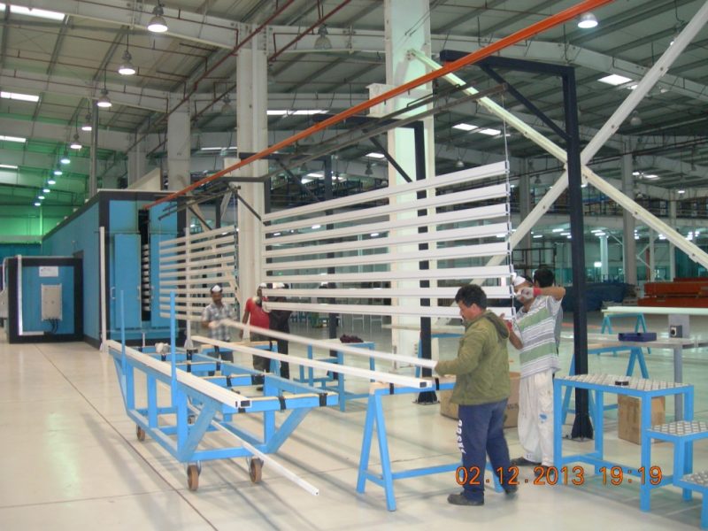 Over 100 Powder Coating Lines/Plants in UAE - Liquid painting plant ...