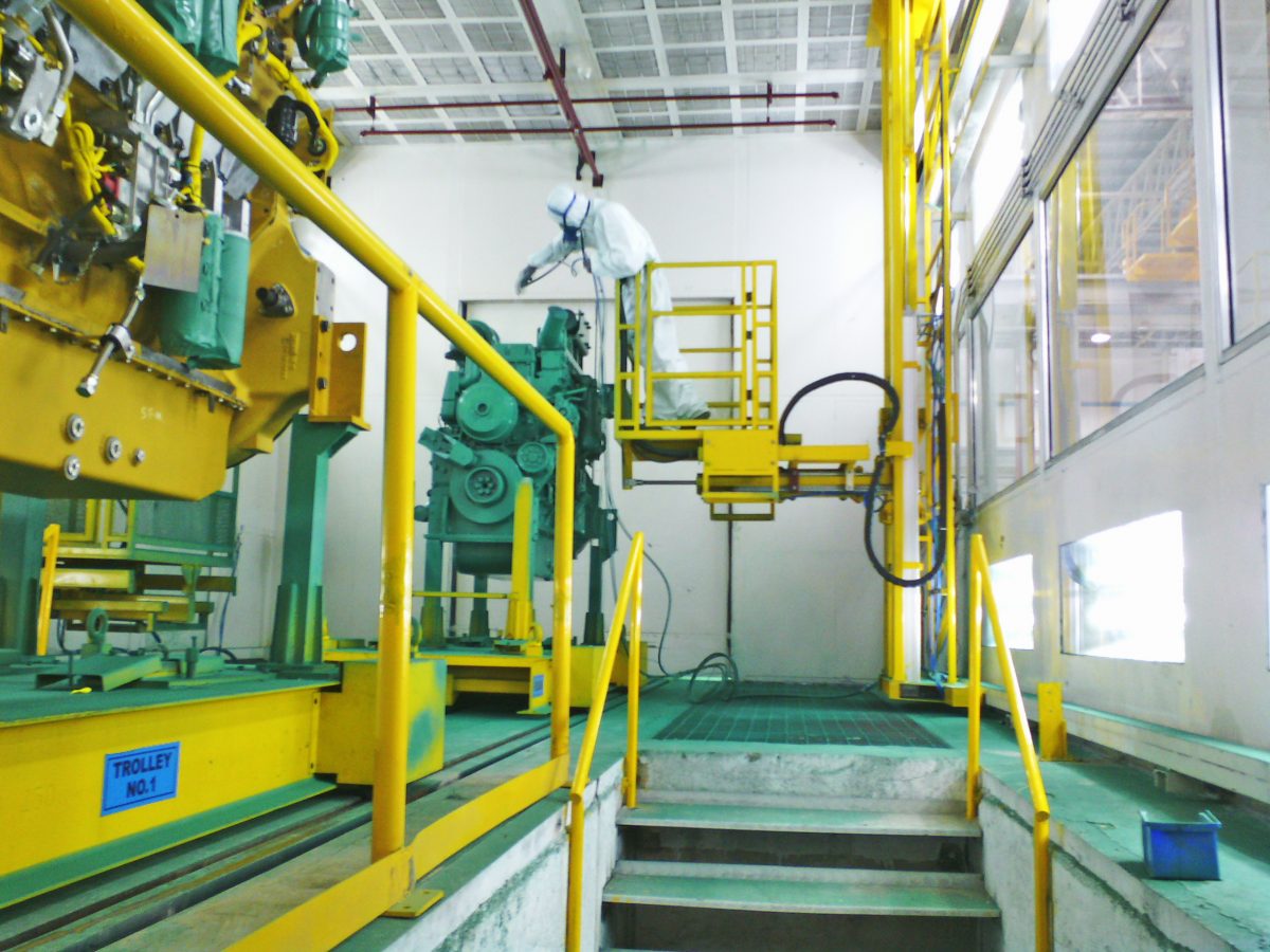 How 3 Axis Platforms increases productivity in Paint booths? - Liquid ...