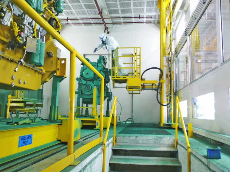 How 3 Axis Platforms increases productivity in Paint booths? - Liquid ...